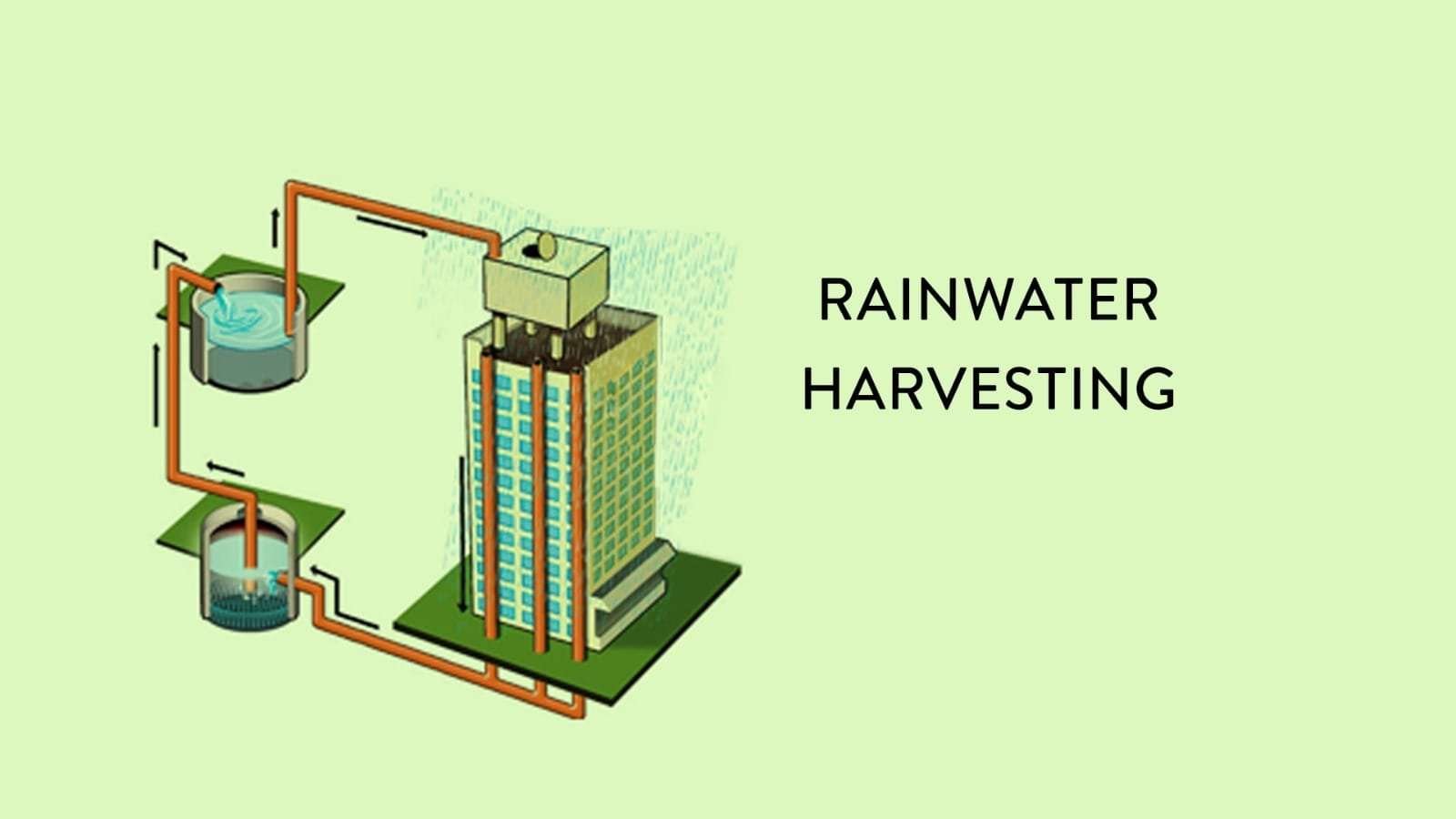 Rainwater Harvesting for Luxury Homes